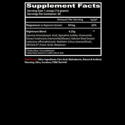 Nightmare – Insane Labz