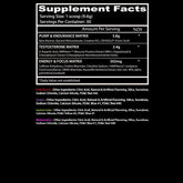 Energy Preworkout – Insane Labz